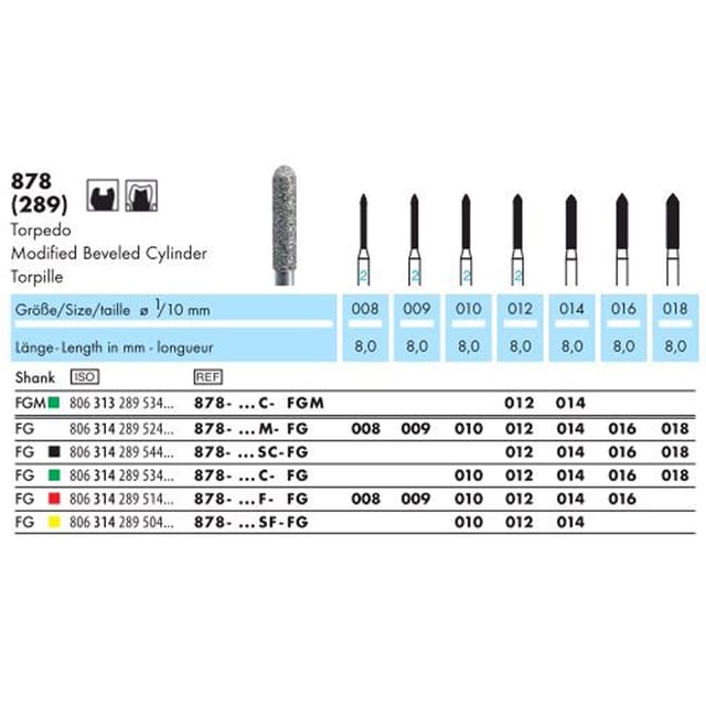 NTI Diamond Bur FG Torpedo Modified Beveled Cylinder 878 - Pack 5