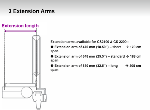 Extension Arm for Wall Mount